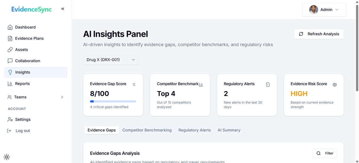 EvidenceSync | Transform Pharmaceutical Evidence Planning with AI ...